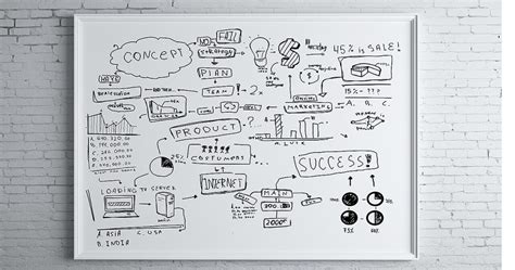 what are the core principles of good api design the new stack