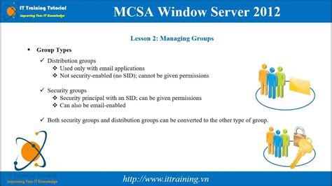 Mcsa 2012 Module 3 Managing Active Directory Domain Services Objects Youtube