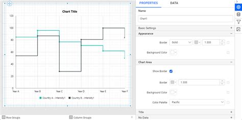Stepped Line Chart Bold Reports Web Report Designer