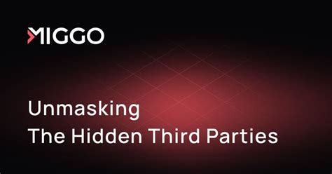 Miggo Security On Linkedin Adr Appsec Applicationsecurity Cybersecuirty