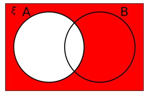 Set Notation Worksheets Questions And Revision MME