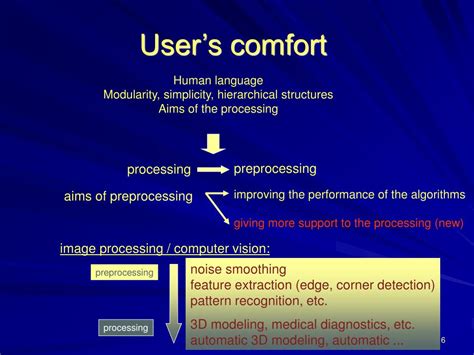 Ppt Neural Network Applications Using An Improved Performance Training Algorithm Powerpoint