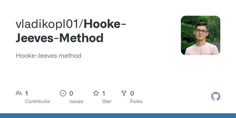 Hooke Jeeves Methodmainpy At Main · Vladikopl01hooke Jeeves Method