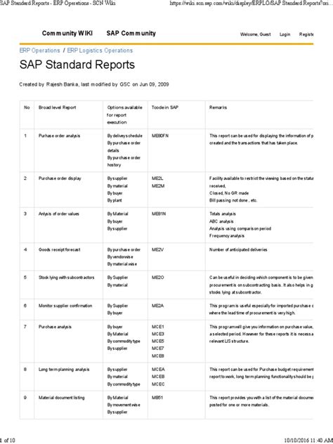 Sap Standard Reports Erp Operations Scn Wiki Pdf Depreciation Inventory