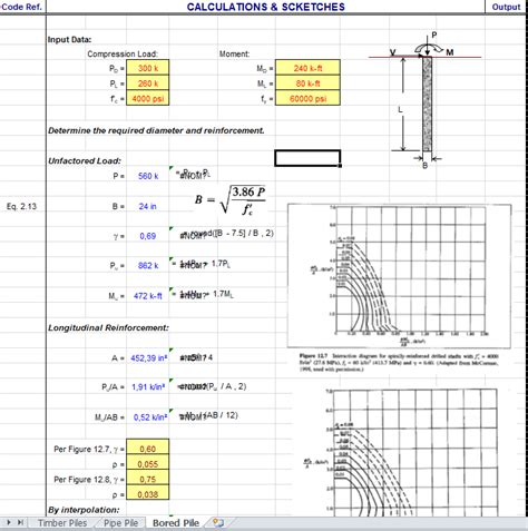 Sheet Pile Design Spreadsheet