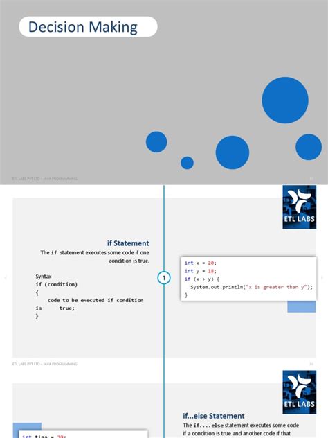 Decision Making Etl Labs Pvt Ltd Java Programming Pdf Syntax