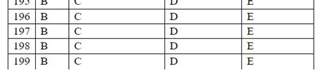 Longtable What Is So Special About 199 Rows In Tex4ht After 199 Rows