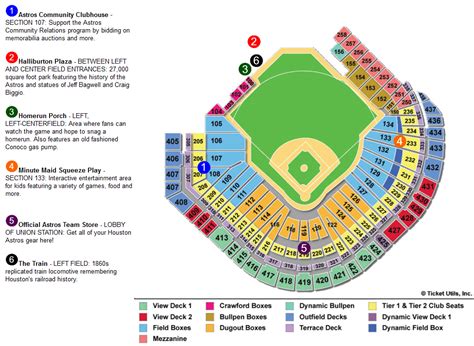 Mlb Ballpark Seating Charts Ballparks Of Baseball