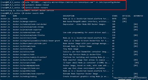 超简单图文并茂基于linux使用docker部署node js项目 linux docker nodejs csdn博客