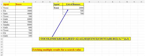 meni porat on linkedin excel exceltricks 39 comments