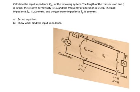 solved calculate the input impedance z in of the following