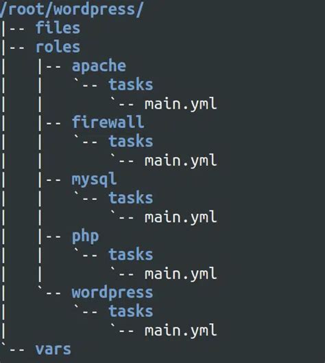ansible project folder structure at adolph grier blog