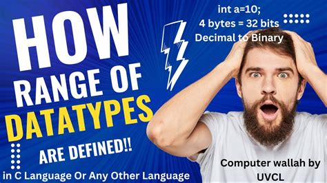 How The Ranges Of Data Types Are Defined Part 1 Coding C Programming Iitjee Iit Neet