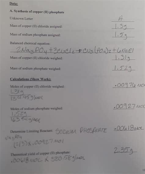 solved summarize your results and discuss them what was