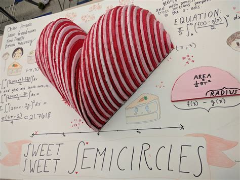 AP Calculus AB Math With Yousefian