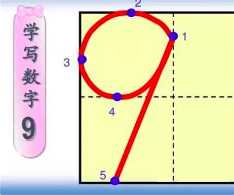 怎么教孩子写数字1到10 百度经验
