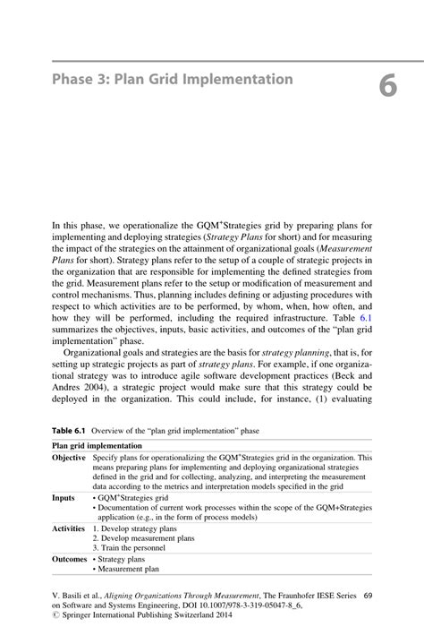 PDF Phase Plan Grid Implementation