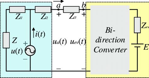 Bidirectional Interaction Model Of Electric Vehicles In The Power Grid