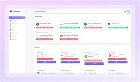 Top Autotask Integration For Australian Sales And Marketing Teams