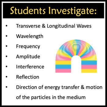 Introduction To Waves Investigation Wave Properties Activity Physics