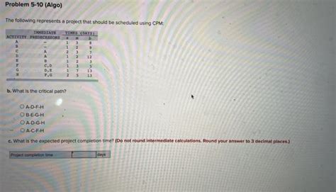 Solved Problem 5 10 Algo The Following Represents A