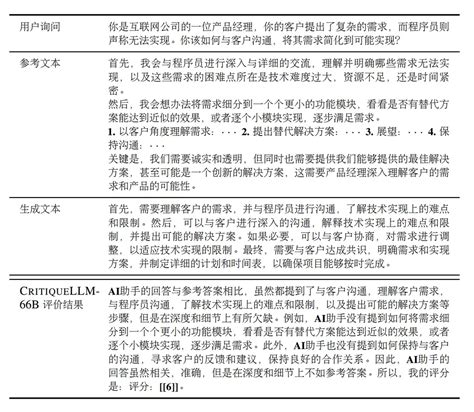 智东西：马斯克向openai首席科学家抛橄榄枝；北大微信ai团队获emnlp最佳长论文奖；欧盟通过ai监管临时协议丨aigc大事 Aigc工具导航