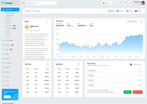 Crypto Trading Website Admin Templates Finlab Crypto Trading Admin Dashboard Template