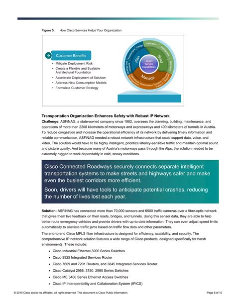 Davra Iot Solution Connected Roadways Pdf Logistics And