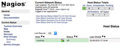 How To Install Nagios 4 And Monitor Your Servers On Ubuntu 1404 Digitalocean