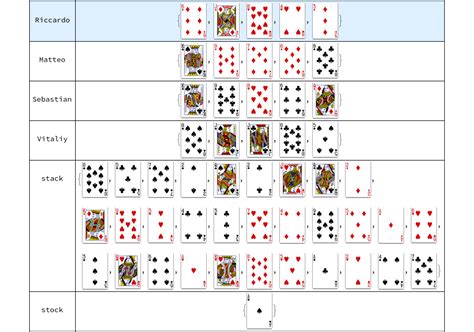 [wss18] A Discourse Language For Card Games Online Technical Discussion Groups—wolfram Community