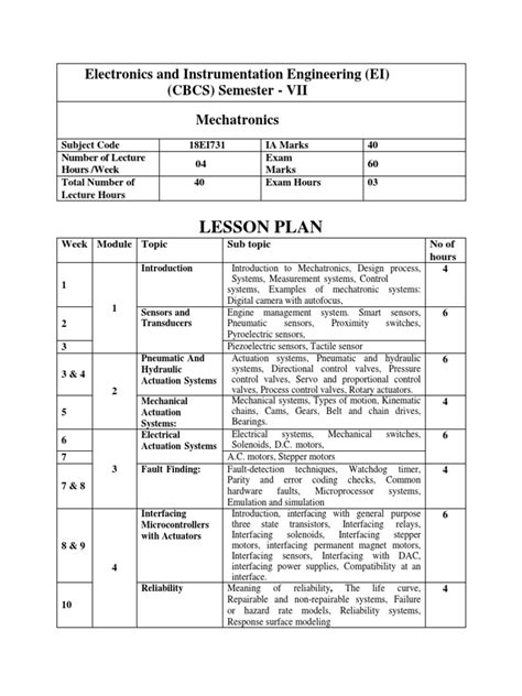 Lesson Plan Mechatronics Pdf Actuator Mechatronics