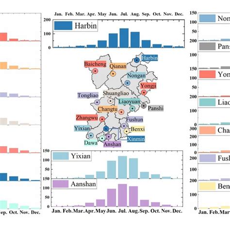 Spatiotemporal Distribution Of Total Monthly Precipitation At Each
