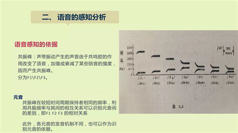 Speech Perception Chinese Ppt