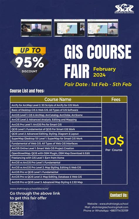 Md Shahriar Alam On Linkedin Giscoursefair Giscoursefairsgs Technology Training Python