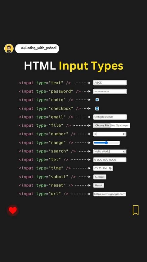Pruthviraj Shinde Posted On Linkedin