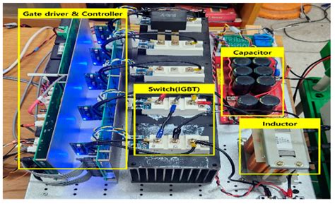 Double Loop Controller Design Of A Single Phase 3 Level Power Factor Correction Converter