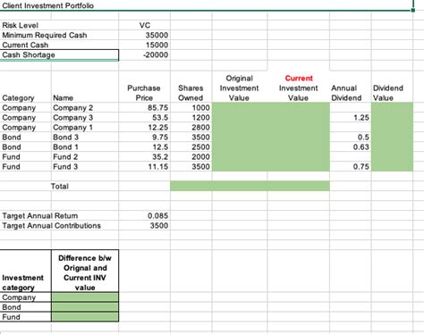 A Enter A Formula In Cell E9 That Calculates The