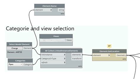 Error When Attempting To Get Location For Linked Element Geometry Dynamo