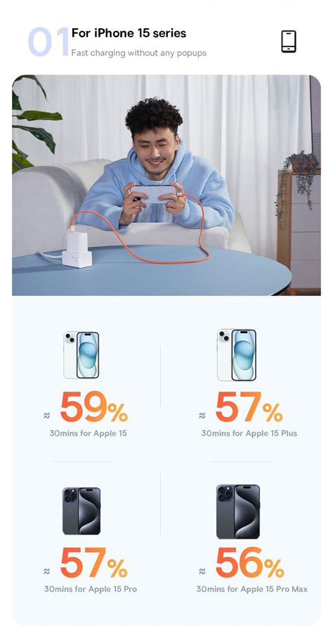 Cáp Sạc Nhanh Baseus Series Fast Charging Data Cable C to C W