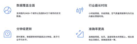 身份证实名认证api接口免费接口 身份证实名认证api接口付费定制 六派数据