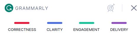 Grammarly Review 2024 Why I Use It Even After 5 Years