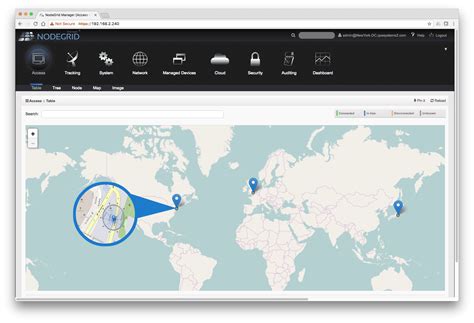 The Case For Nodegrid Clustering Zpe Systems