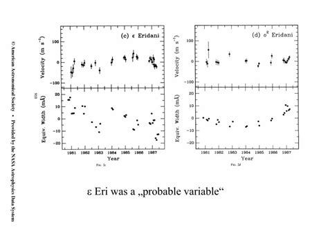 Ppt Radial Velocity Detection Of Planets Ii Results Powerpoint