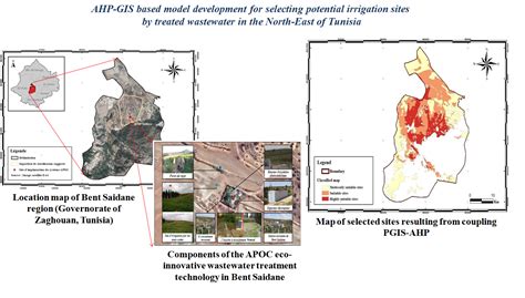 Ahp Gis Based Model Development For Selecting Potential Irrigation