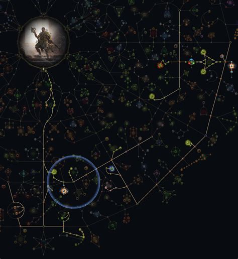 Path Of Exile 2 Mercenary Leveling Build Guide