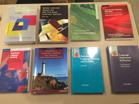 Task Based Assessment Learn