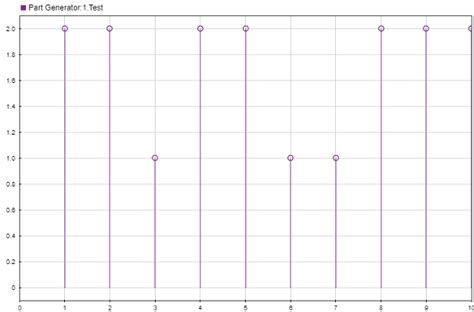 Create A Custom Resource Acquirer Block Matlab And Simulink Mathworks 日本