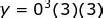 Math Principles Sketching The Graph Of A Polynomial