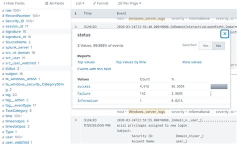 splunk building a secure monitoring solution part 1 dev community