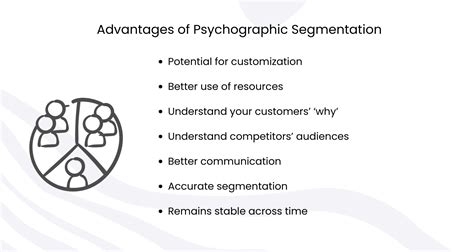 Psychographic Segmentation Definition Examples Categories